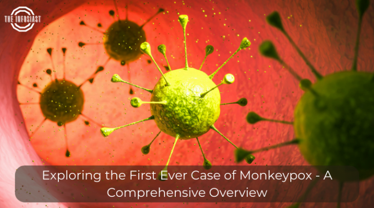 Exploring the First Ever Case of Monkeypox - A Comprehensive Overview ...