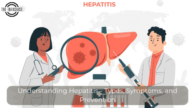 Understanding Hepatitis - Types, Symptoms, and Prevention - The Infosiast